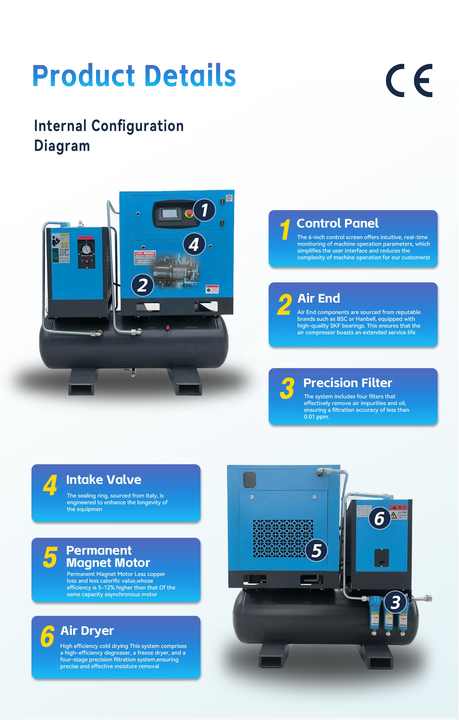 Industrial 7.5kw 10hp Silent Screw Air Compressor All-in-One 8Bar-12Bar ...