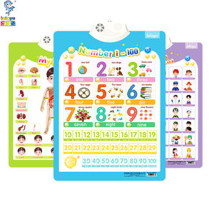 Wholesale number wall chart kids for Walls that Is Easy to Use ...