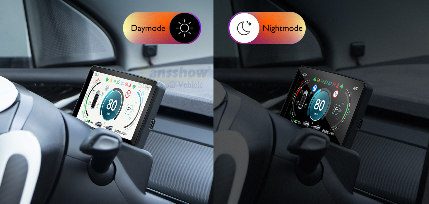 Hansshow Model 3/Y New 5.16" Mini Screen Dashboard Display for Tesla ...