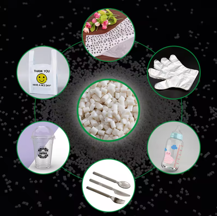 Supplier Raw Material PLA Biodegradable - Preferential Price