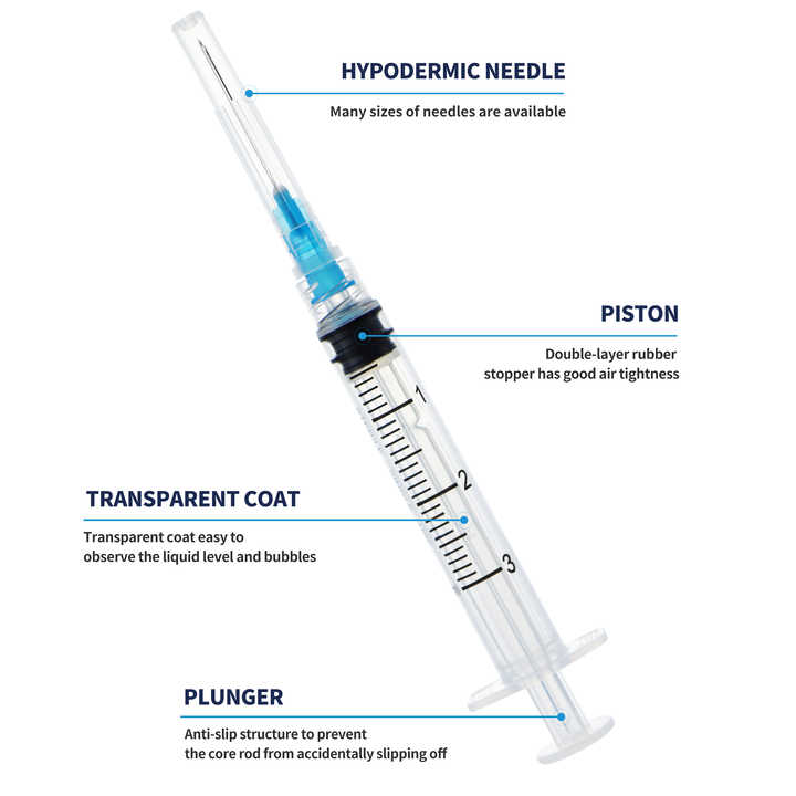Medical Sterile Disposable Syringes - Luer Lock/luer Slip