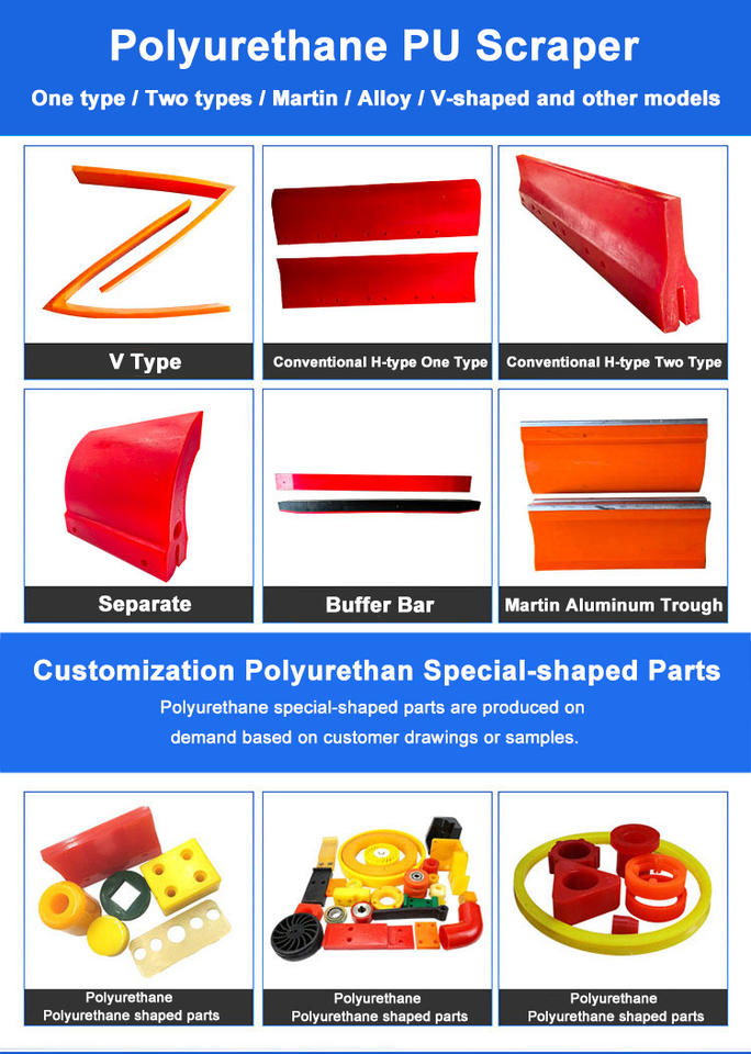 Polyurethane Scraper Blades\ Polyurethane Scrapers\ Polyurethane ...
