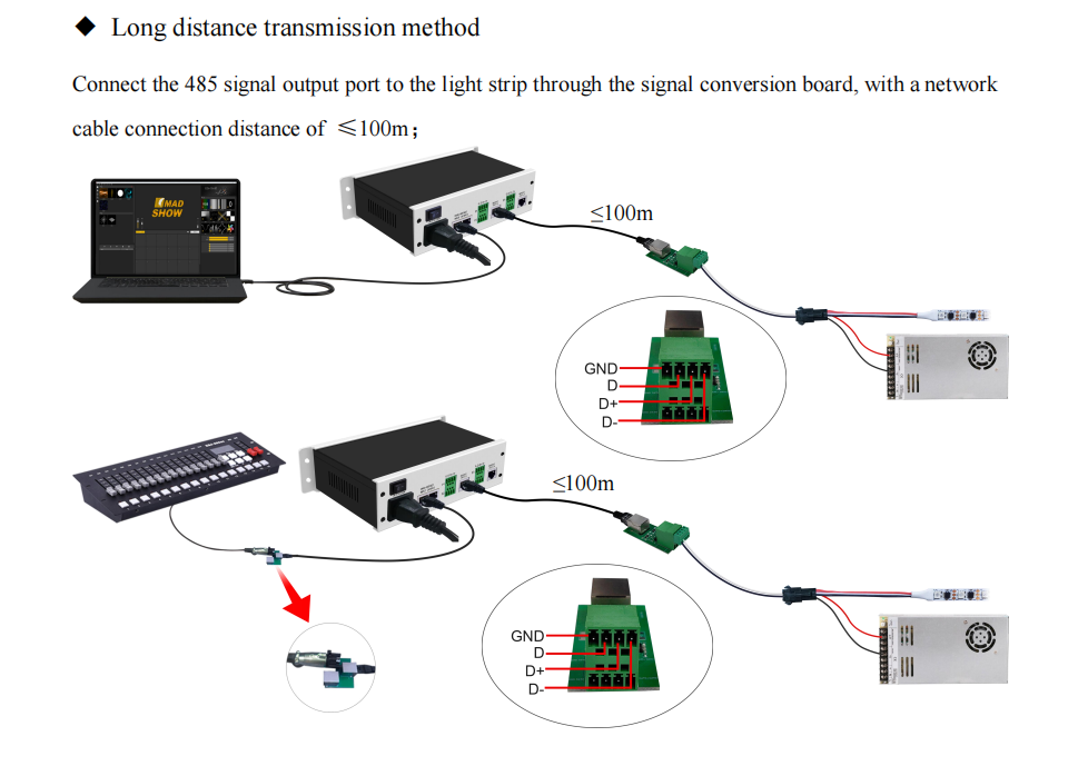 How to Choose the Best ArtNet Node 4 Port DMX for Your Lighting Setup