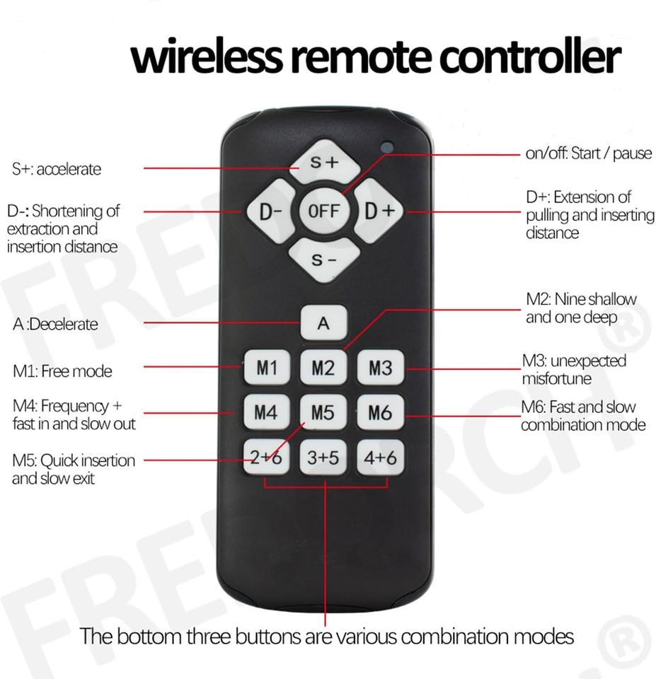 200W Premium Wire-Controlled,Remote Control with APP Function, Love ...