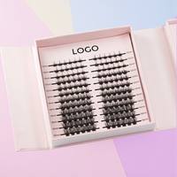 diy lash extension kit trends 2025: What's New?