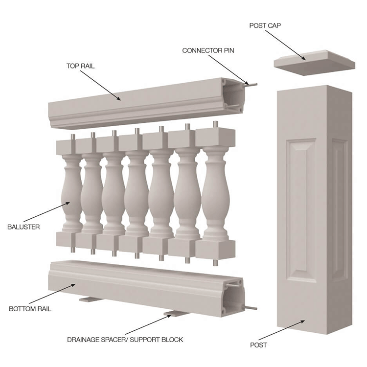 Concrete Baluster Mold - Durable Reusable Plastic Molds