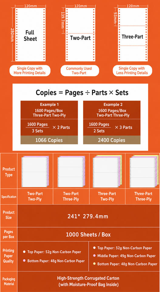 Computer Printer Paper Carbonless Paper 70x100cm Micro Perforation Easy ...