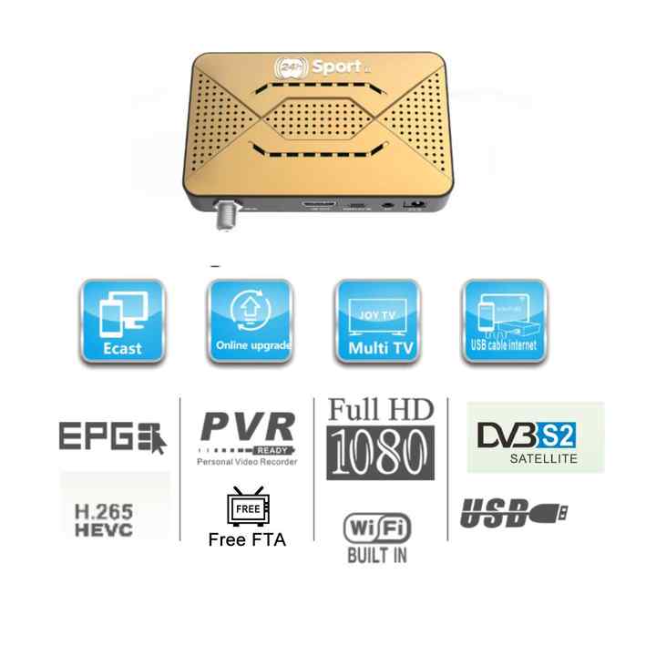 2024 H.265 DVB-S2 Satellite Receiver - IP*TV & FTA Decoder