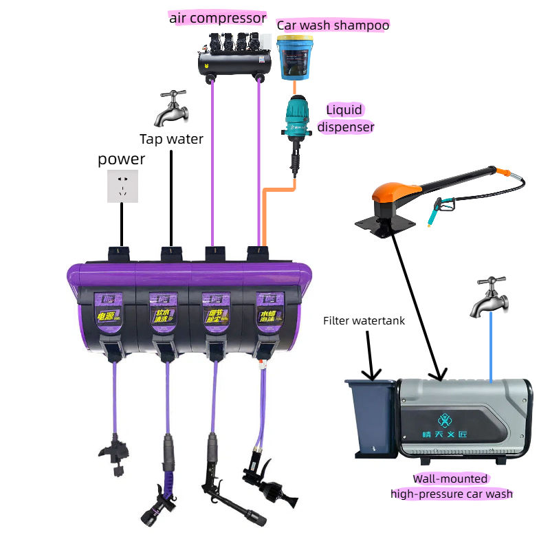 4-In-1 Water Air Power Foam Full Car Wash Setup High-Pressure Washer ...
