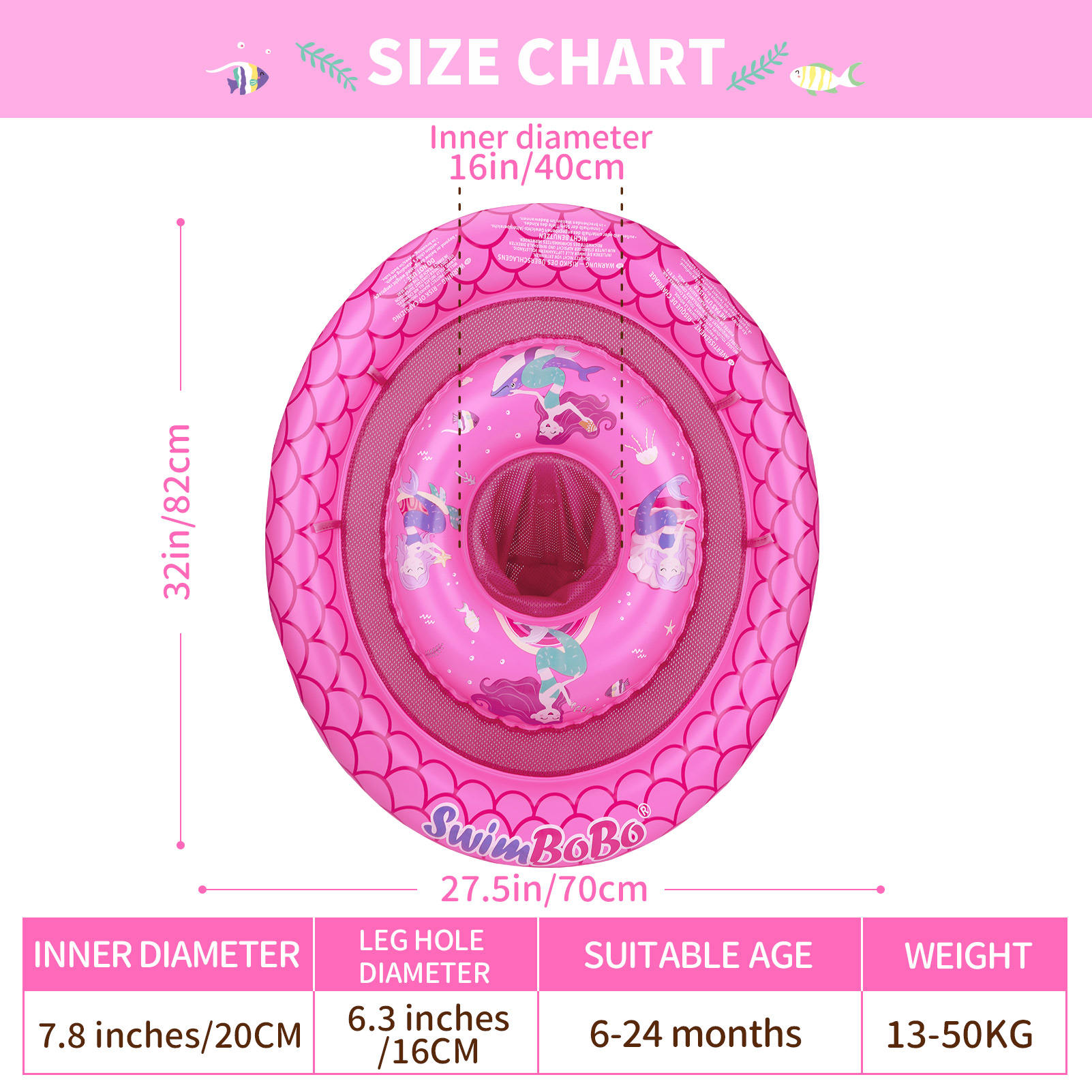 How to Choose the Best Baby Pool Swimming for Your Infant: A Complete ...