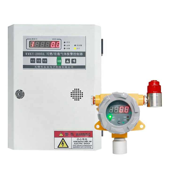 Industrial Carbon Dioxide Gas Detectors - Reliable Alarm Control