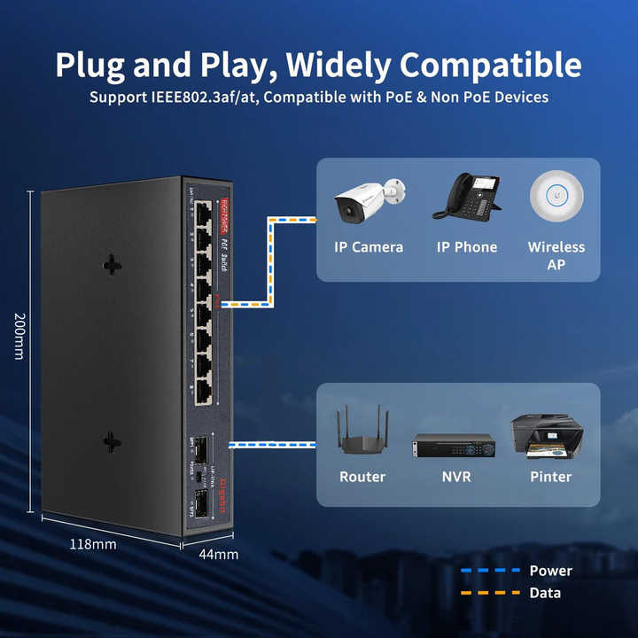 Play and Plug 8 Port Gigabit PoE Switch with 2 10/100/1000Mbps Sfp Uplink Ports Poe Network ...
