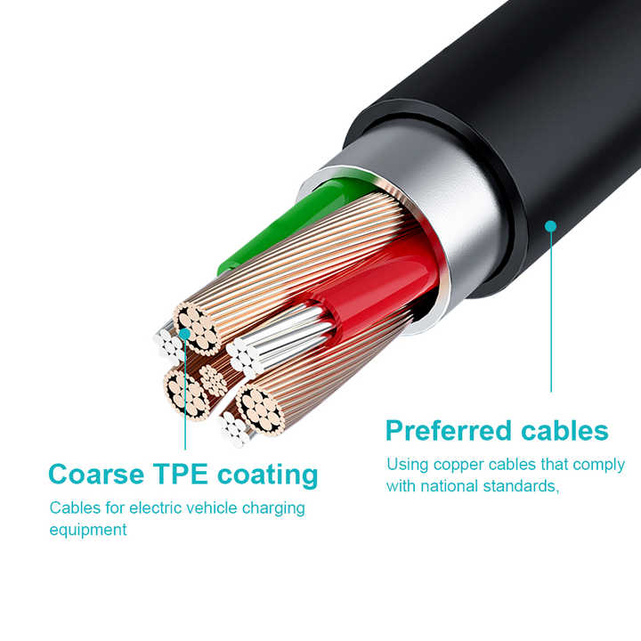 DC EV Charging Cable CCS2 CE 200A 5M EV TPU DC Charging Cable CCS2 Plug ...