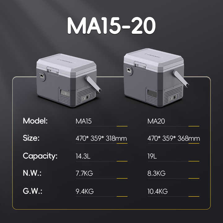 MA20 Alpicool Compressor Mini Fridge Freezer Electric Cooler Portable ...