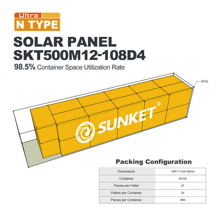 Sunket Eu Warehouse Cheapest Black Solar Panel 430W 455W 500W Panel ...