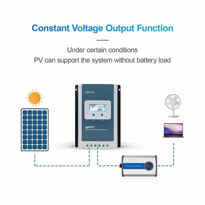 Epever Mppt Solar Charger Control Solar Charge Controller 10a 12v 24v for Mini Epever Solar ...