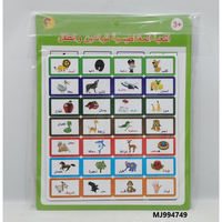 Madinah Arabic Interactive Chart: Best Learning Tools