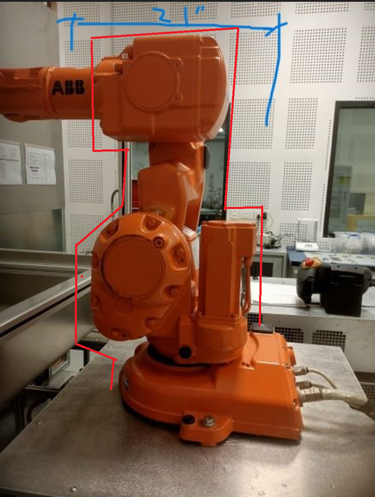 Custom Painting Handling Manipulator Automation Robot Arm Dust Cover ...