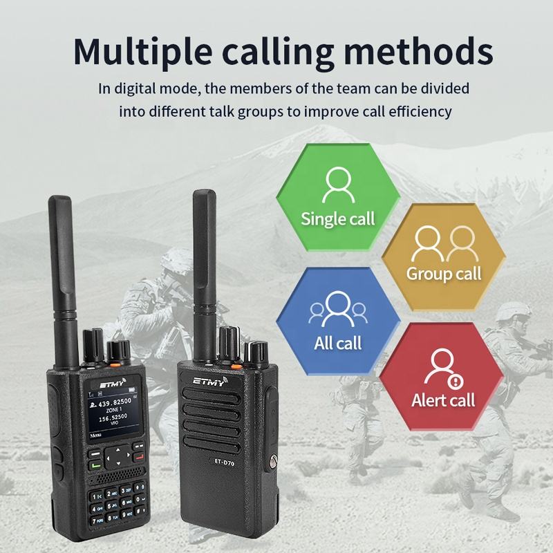 2026 New DMR GPS Ham Handheld Two Way Radio Wireless HT Transceiver ...