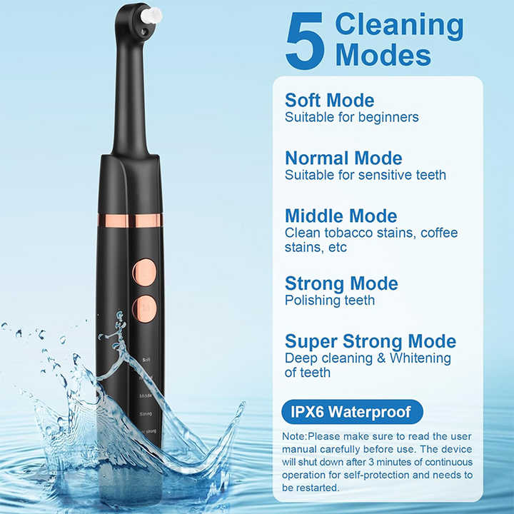 Electric Rechargeable 1500mah Teeth Cleaner - Plaque Remover