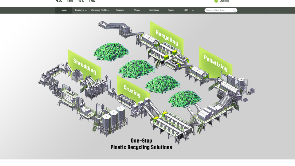 Company Overview - Jiangsu Mooge Machine Co., Ltd.