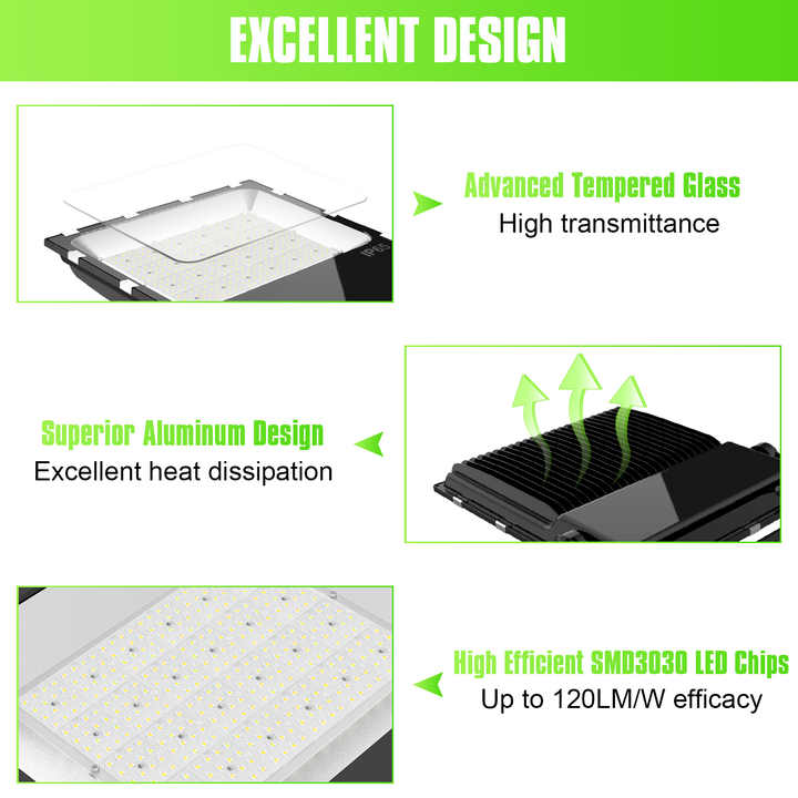 High Power LED Flood Lights - Efficient Outdoor Lighting