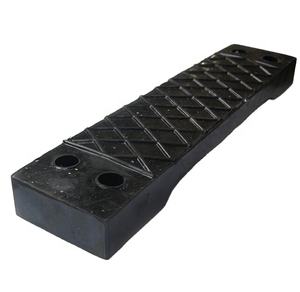 Matching Up to Technology With Wholesale marine pilot ladder rubber ...