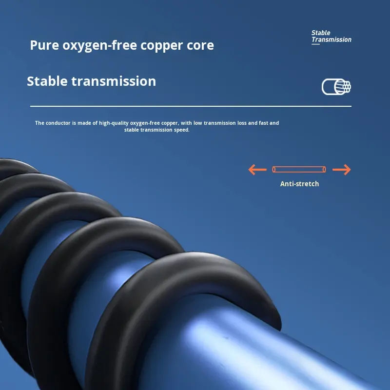 Coaxial Feeder RG60 Full Copper Clad Aluminum Mobile Phone Signal ...