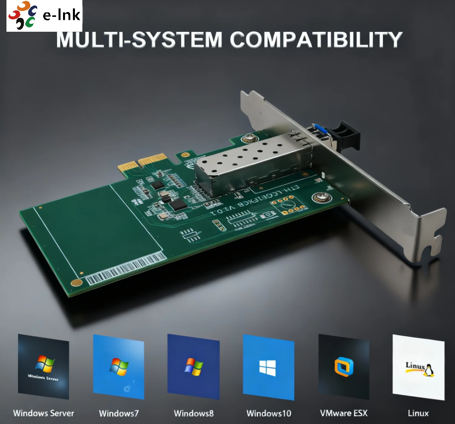 E-link 1000M Gigabit Fiber Optic LAN Card - PCI-E Network Adapter