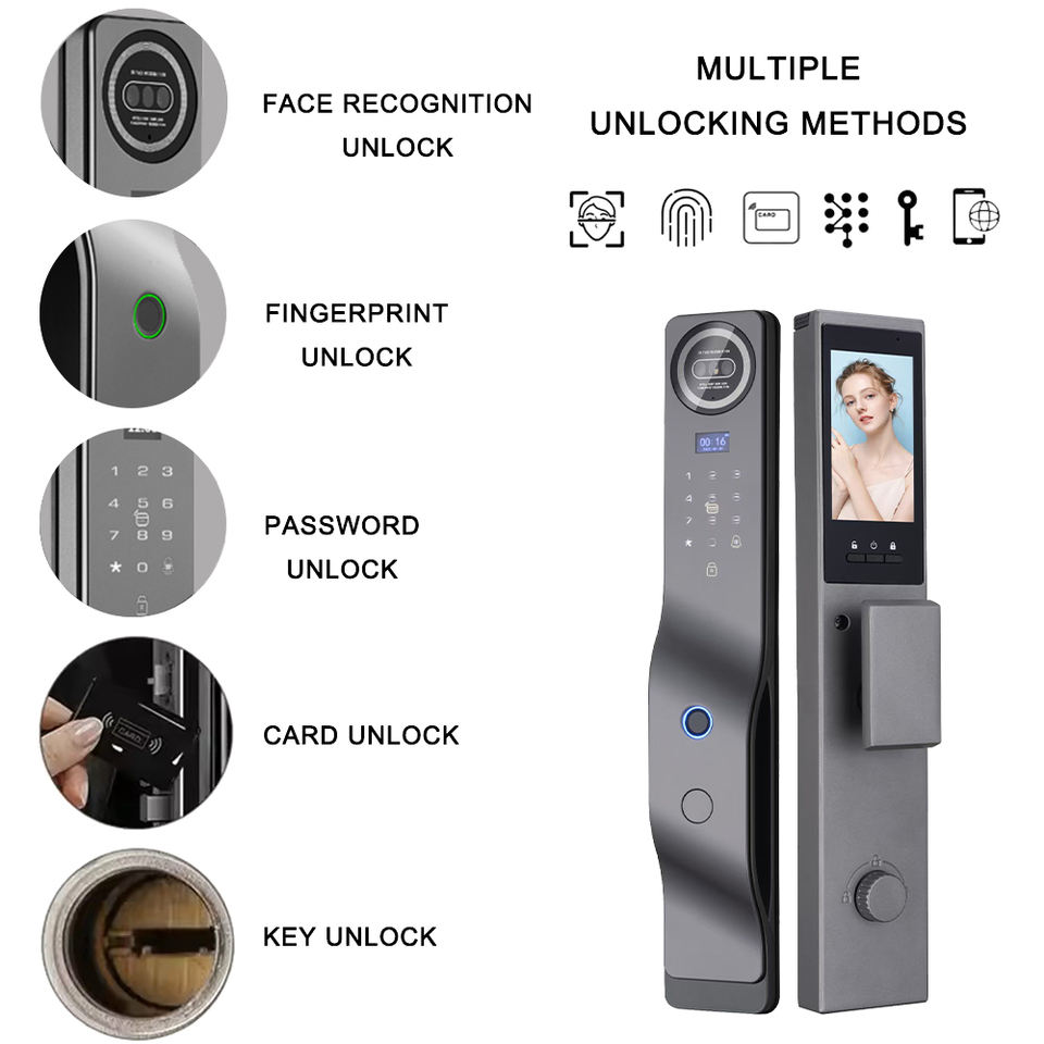 TYSH Smart Lock - Advanced Security with Face Recognition