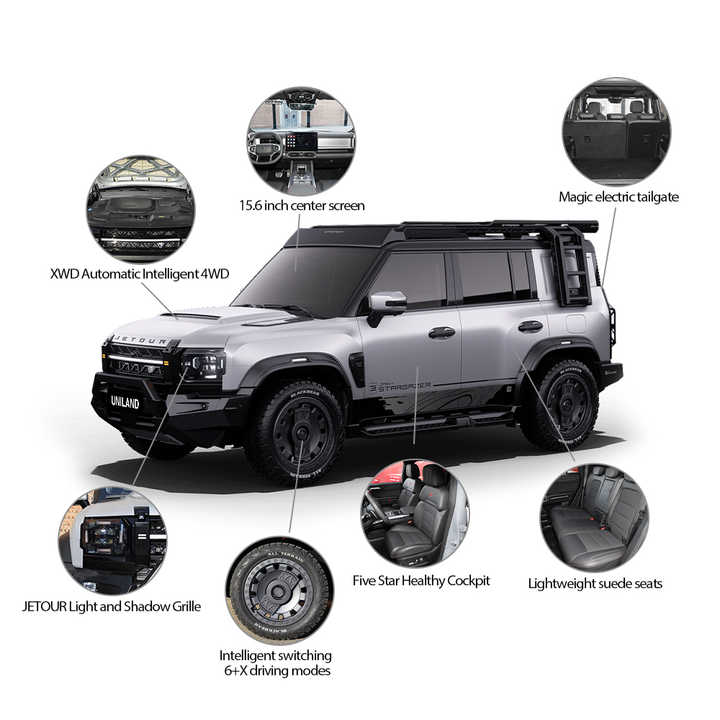 2025 Jetour T2 SUV Traveller - Compact, Turbo, and Smart