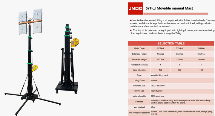 Manual Electric Hydraulic Lifting Mast - Self-Locking Function