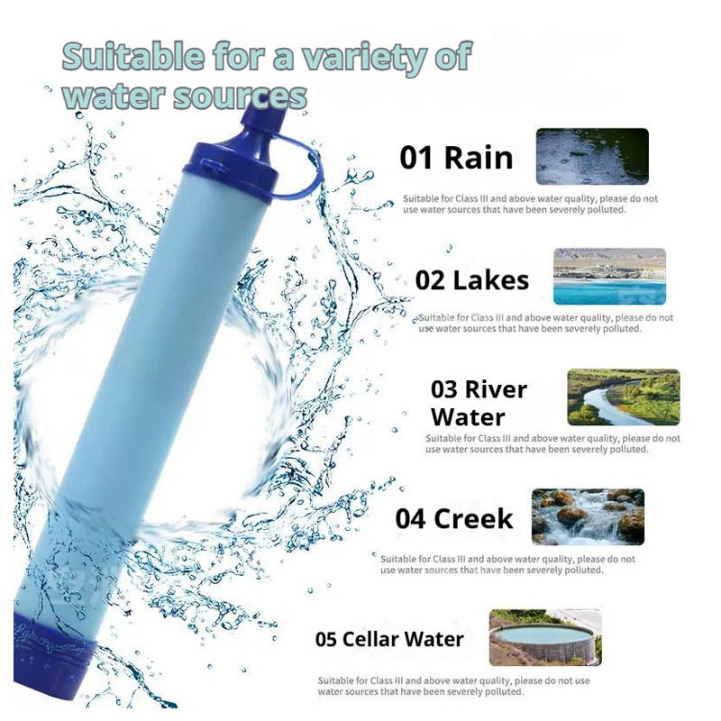 Field Drinking Water Purification Portable Water Purifiers Should Be ...