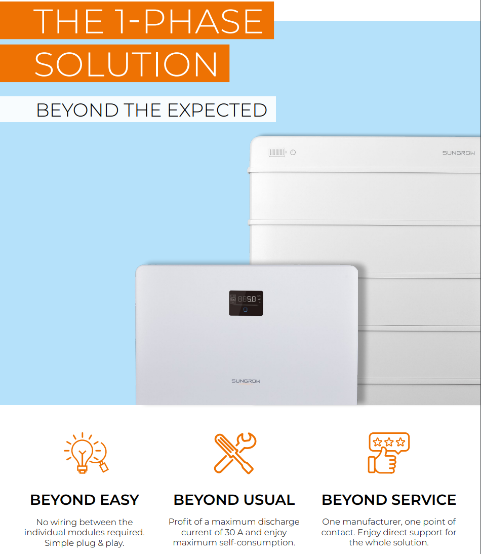 How to Choose the Best Sungrow Solar Battery for Your Home Energy System