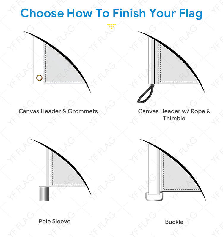 Custom Promotion Africa Ethiopia Flags Fast Delivery Wholesale High ...