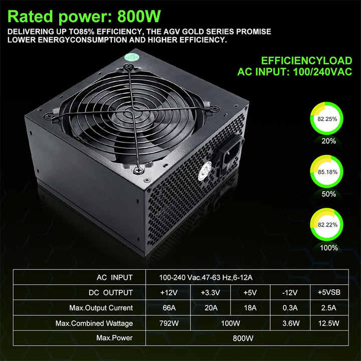 OEM 800w 80 Plus Computer Power Supply for Gaming PC Desktops and ...
