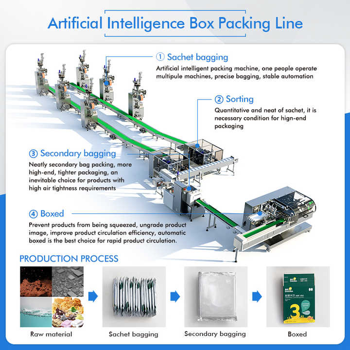 Collagen Powder Stick Packing Machine Automatic Multi Lane Dietary ...