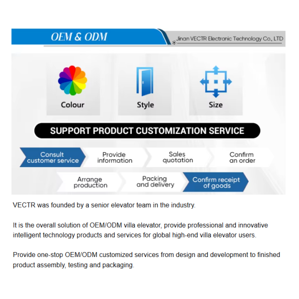 High-Quality elevator card controller board sale for Efficient Elevator ...