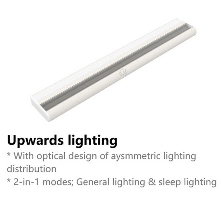 Medical Bedhead Lighting - Efficient and Reliable Solutions