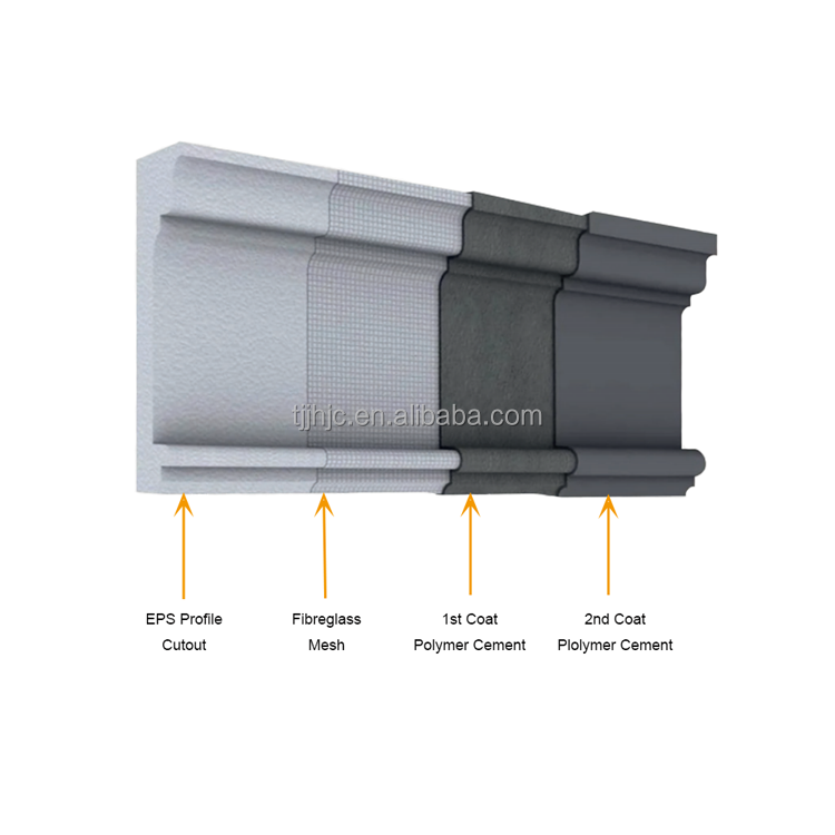 Architectural Exterior Wall Molding with Polystyrene Customizable ...