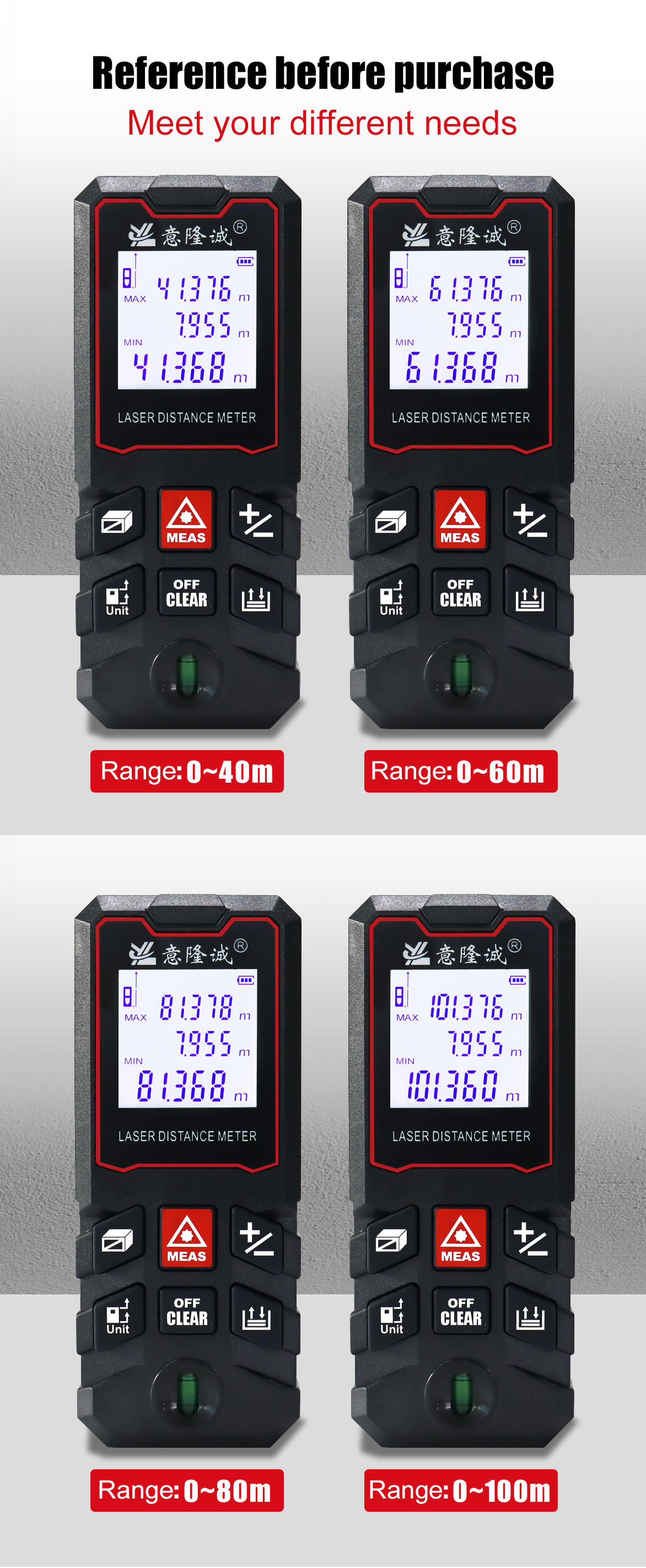 Handheld Laser Rangefinder 40M 60M 80M 100M Measuring Tool Digital ...