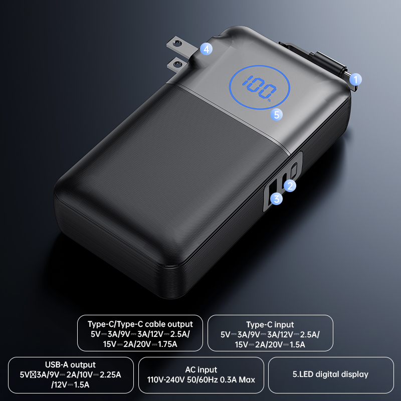 How to Choose the Best Powerbank CCC: A Complete Buying Guide