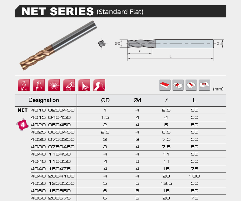 Hrc65 Dao Cắt Phay 4 Rãnh Cacbua Đặc Dụng Cụ Cắt Cho Thép Cứng - Buy S – Chima.vn – Máy móc ...