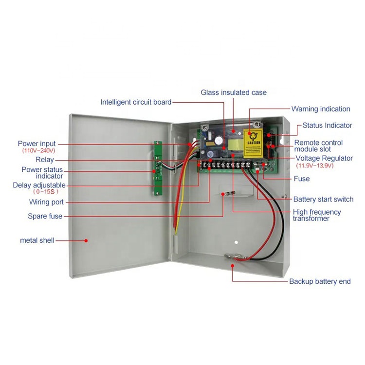 Low Price 12V 5A DC UPS Mini Design, Wide Compatibility | Alibaba.com