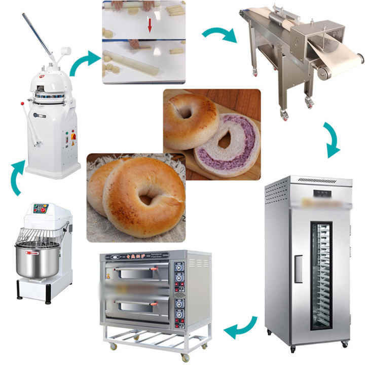 Automatic Bagel Machines Equipment Making Maker Machine for Sale ...