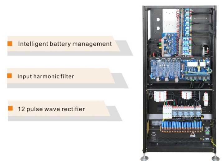 Three Phase Pure Sine Wave Power Supply 200vac/208vac/220vac Low ...
