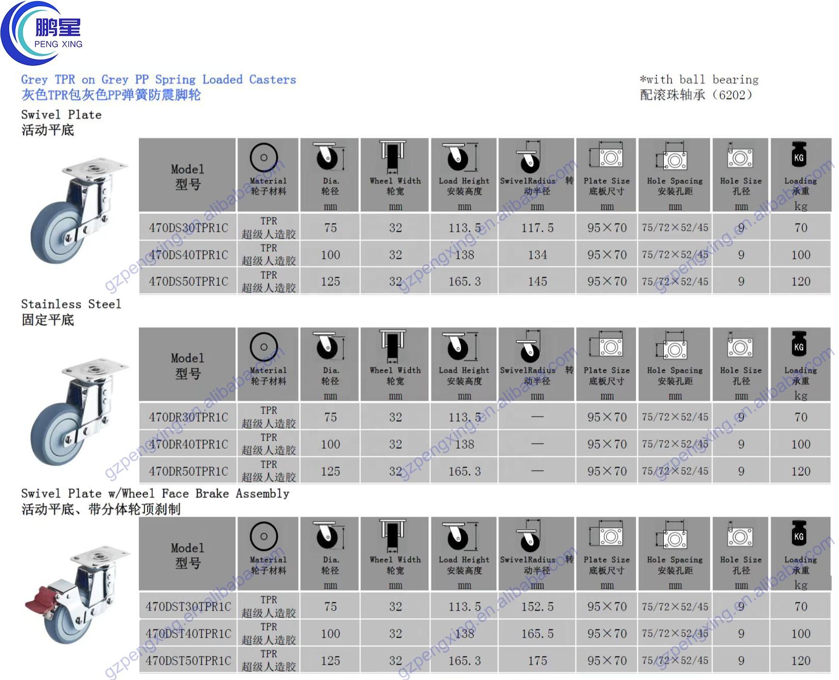 4 Inch Casters with Spring Industrial Casters AGV Spring Loaded Casters ...