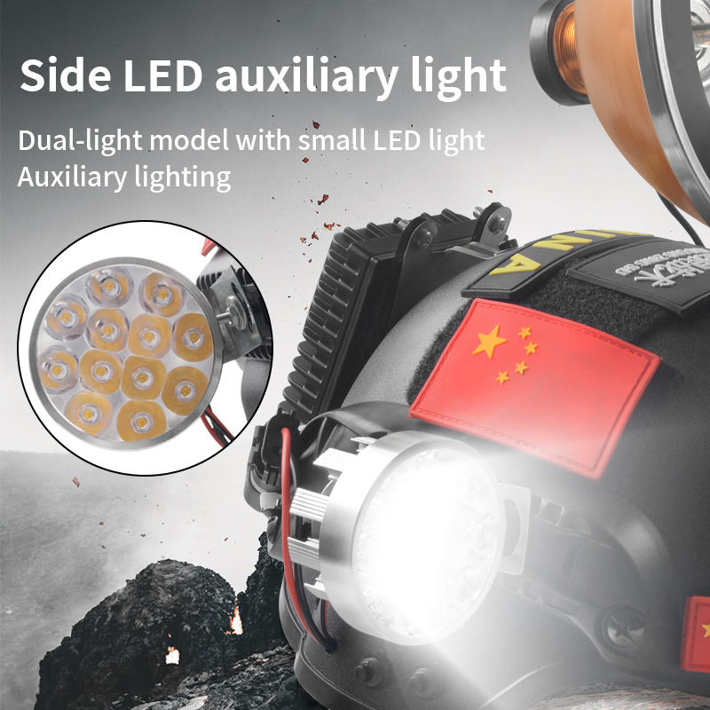 JUJINGYANG Golden Eye Xenon Helmet Lamp, Dual-lamp Zoom Lamp Head, LED ...