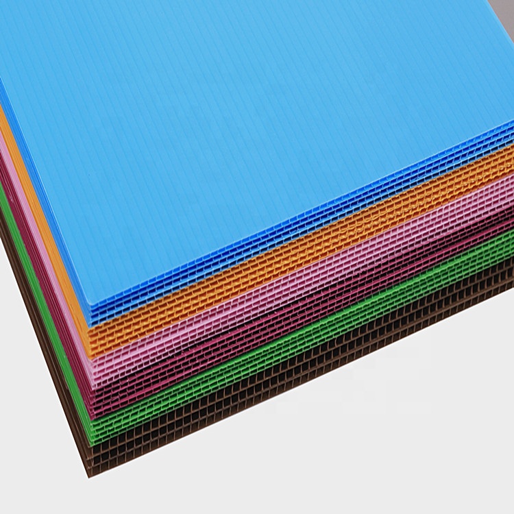 Plastic Poster Boards - Durable and Versatile Solutions