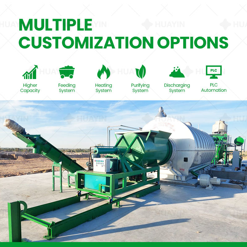 Pyrolysis Technology Convert Tire Plastic Waste Into Fuel Oil Recycling ...